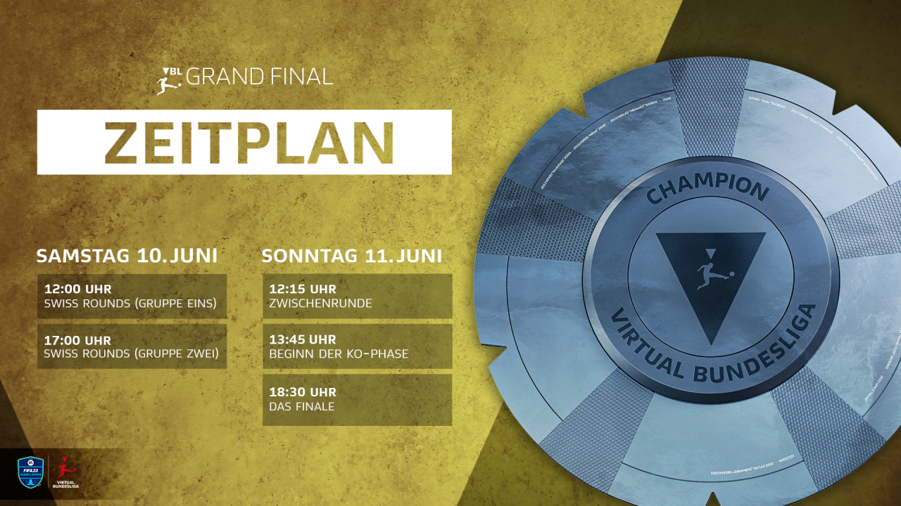 VBL Grand Final 2023: Das Saisonfinale der Virtual Bundesliga | DFL Deutsche Fußball Liga