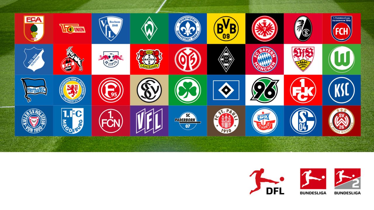 Bundesliga Tabelle 2025 2025 Hazel Skye